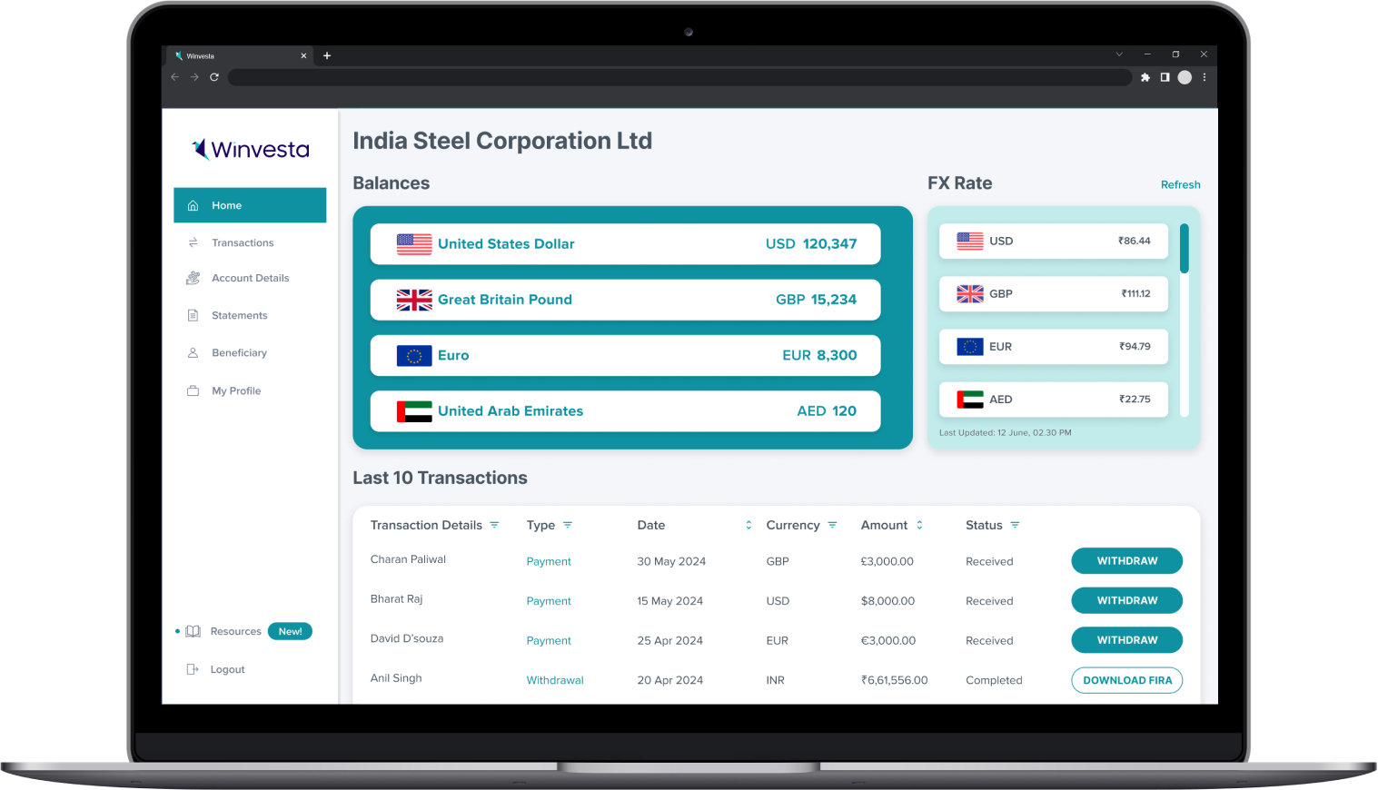 Collect your global payments at 0% Forex Markup | Winvesta