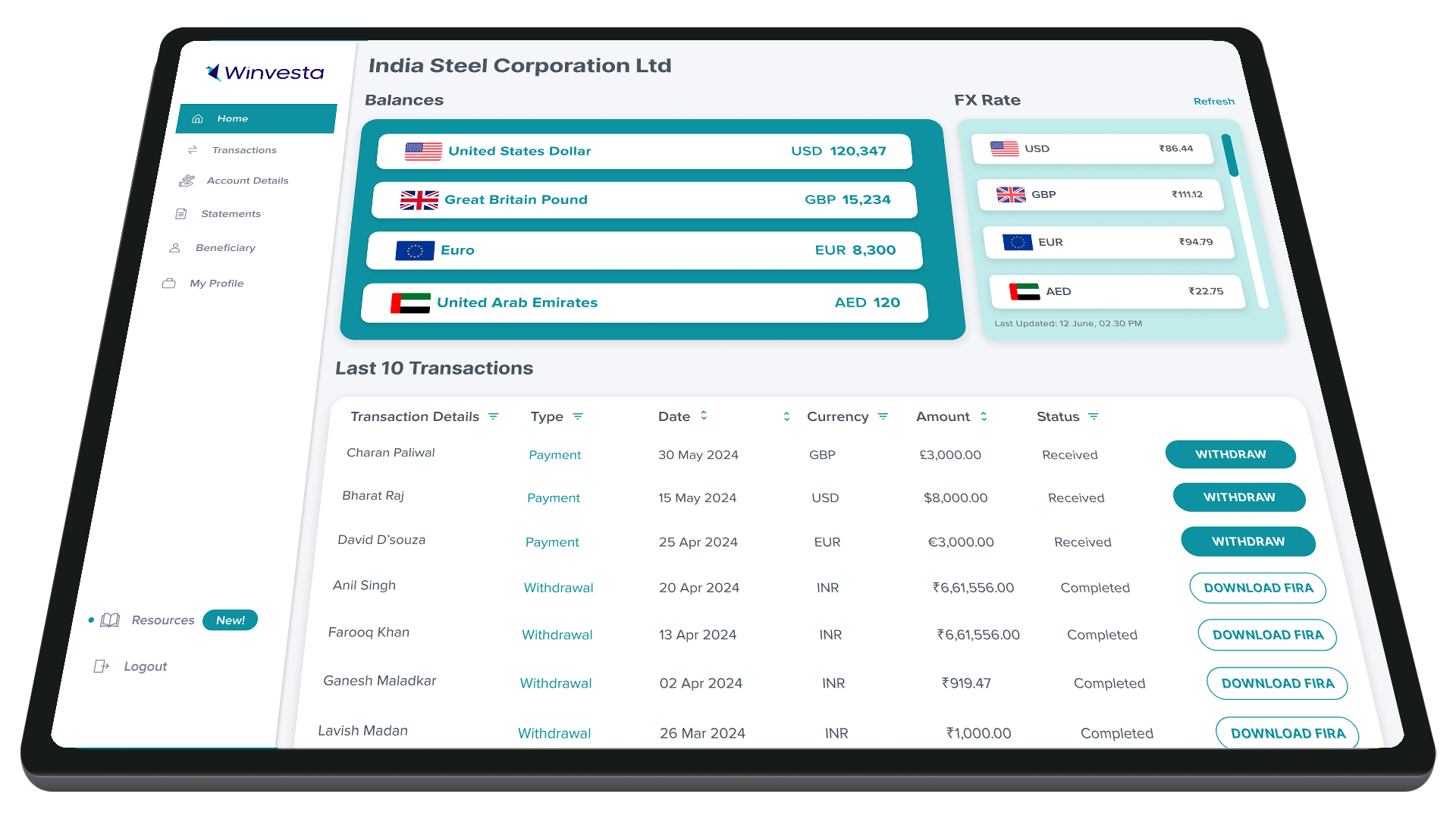 Collect your global payments at 0% Forex Markup | Winvesta